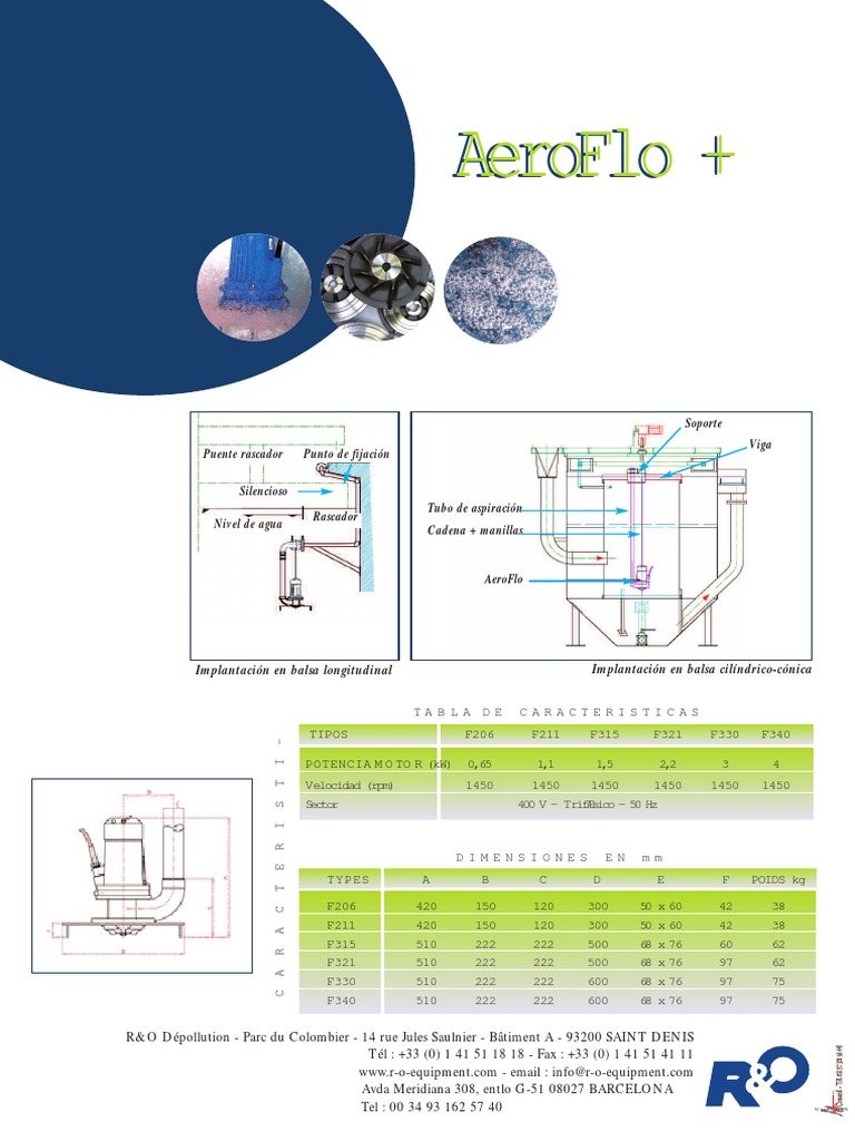 Aeroflo SP | PDF | Sustancias químicas | Materiales