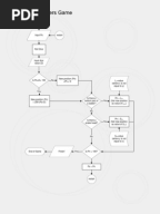 Snakes And Ladders Flowchart