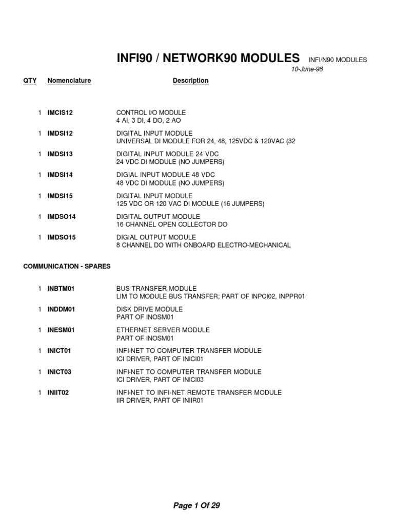 ABB Bailey Infi90 | PDF | Communications System | Electrical Connector