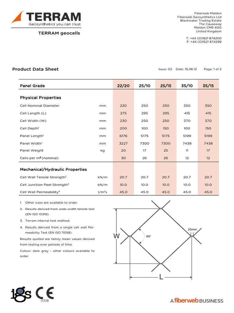 Geocell Iss02 Product Data Sheet | PDF | Ultraviolet | Polyethylene
