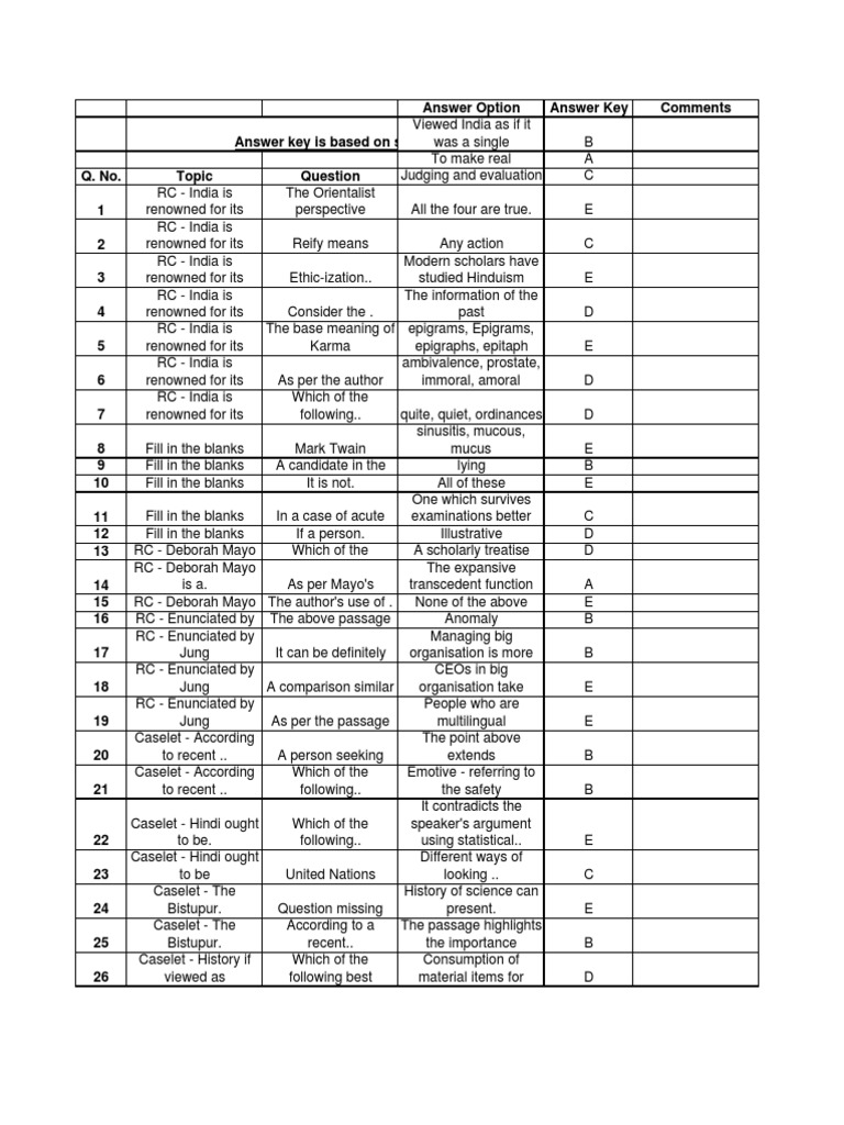 Answer Keys | PDF | Teaching Mathematics