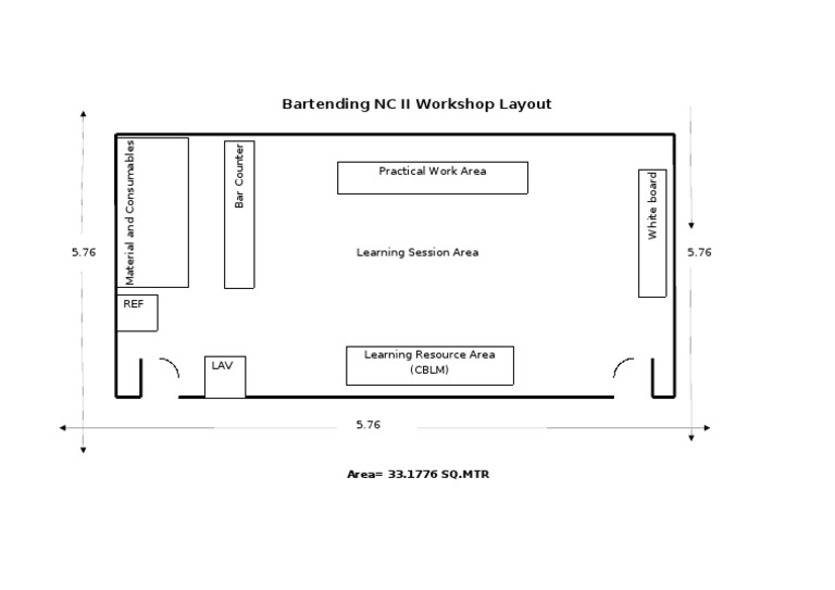 Bartending NC II Workshop Layout | PDF