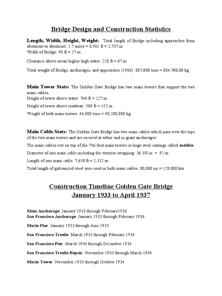 A Comprehensive Look at the Structural Design, Construction, and ...