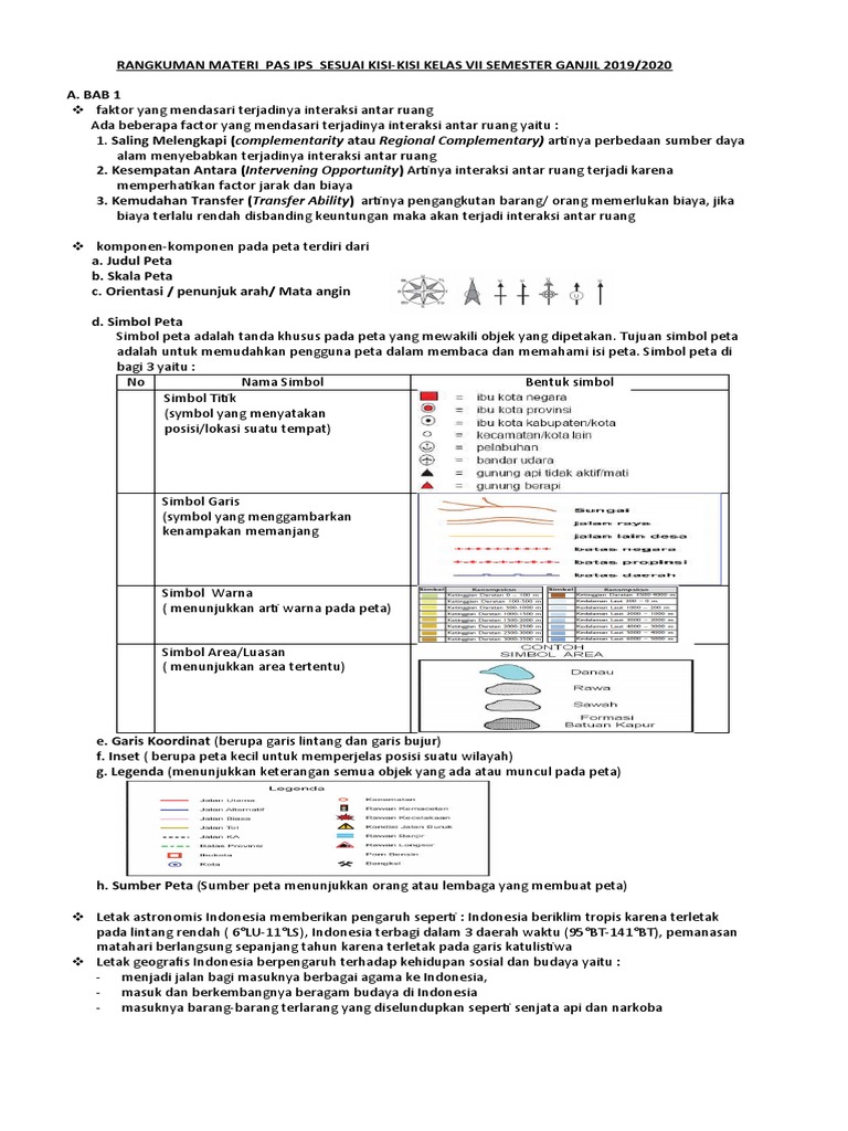 Rangkuman Materi Pas Ips Kelas Vii Ganjil 1920 | PDF