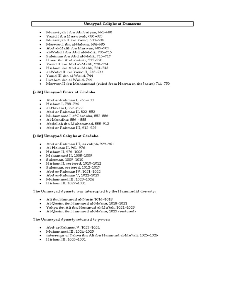 Umayyad Caliphs at Damascus | PDF | Shia Islam | Caliphate