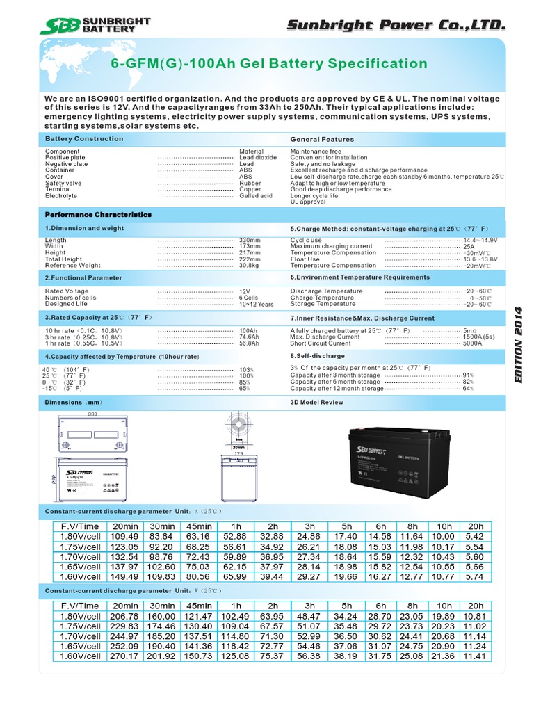 6-GFM G - 100ah Gel Battery Specification: Sunbright Power Co.,LTD. Sunbright Power Co.,LTD ...