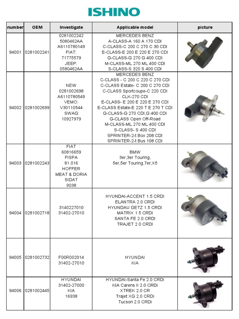 Document listing vehicle models and their applicable diesel engines ...