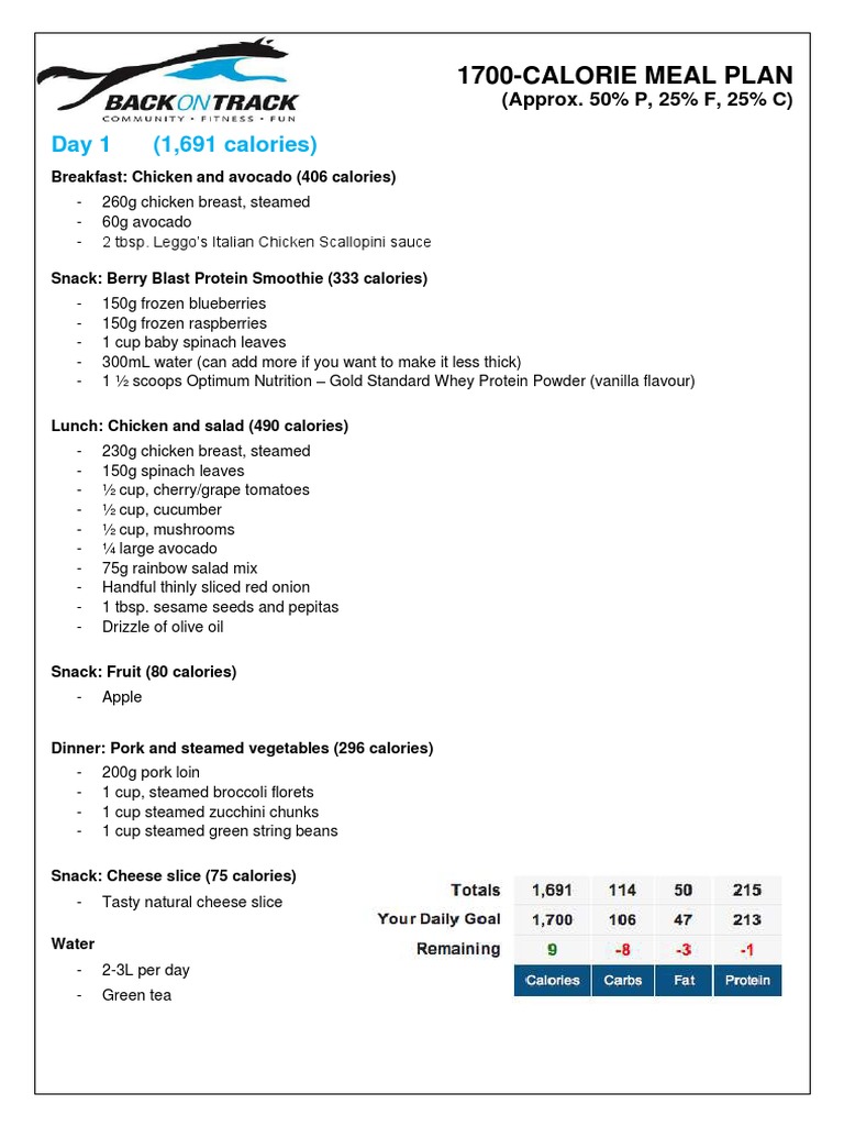 1700-Calorie Meal Plan: Day 1 (1,691 Calories) | PDF | Salad | Lunch