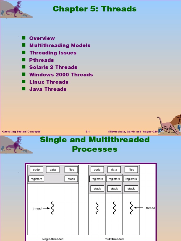 Multithreading Models Threading Issues Pthreads Solaris 2 Threads Windows 2000 Threads Linux
