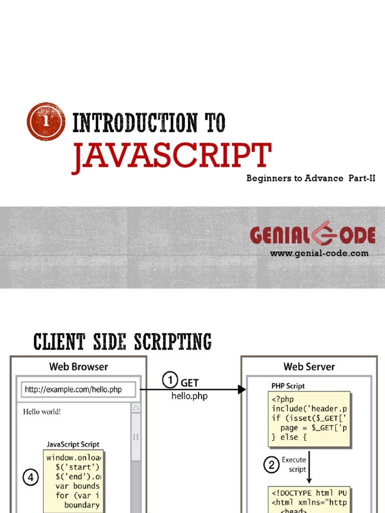 Javascript: Beginners To Advance Part-II | PDF | Dynamic Web Page | Php