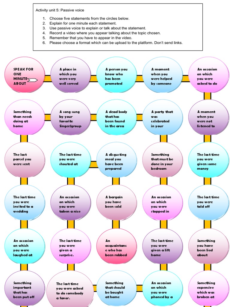 Speaking Activity Passive Voice PDF | PDF