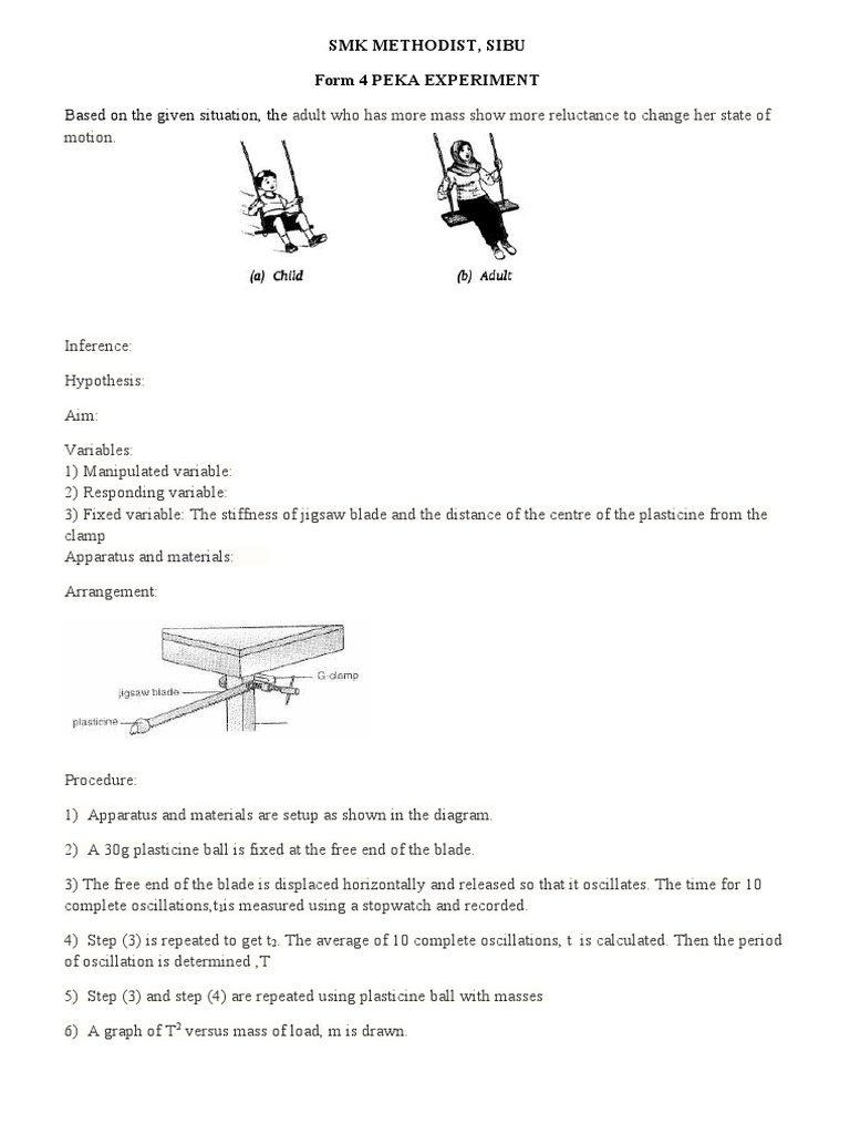 Based On The Given Situation, The: SMK Methodist, Sibu Form 4 Peka ...