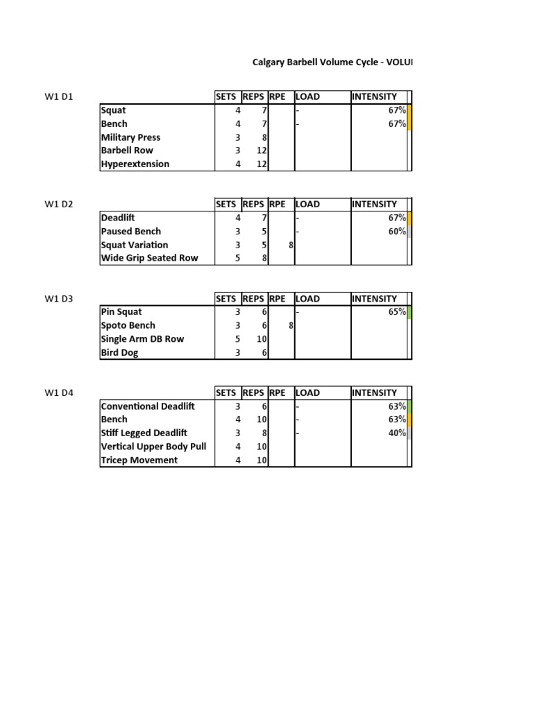 Calgary Barbell 16-Week Program | PDF | Athletic Sports | Individual Sports
