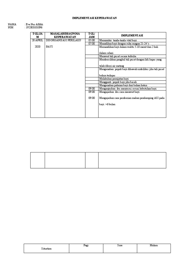 Form Implementasi | PDF