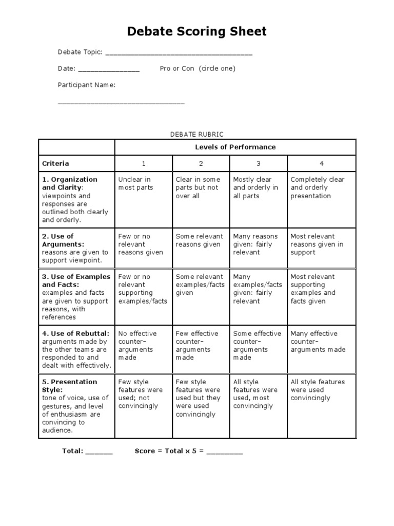 Debate Scoring Sheet: Levels of Performance Criteria 1. Organization ...