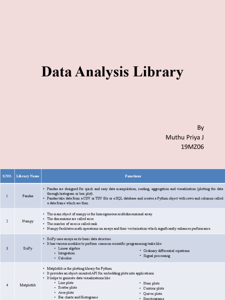 Data Analysis Library: by Muthu Priya J 19MZ06 | PDF | Statistics | Deep Learning