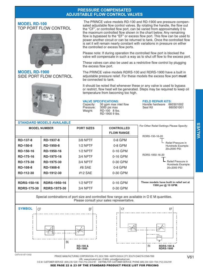 Pressure Compensated Adjustable Flow Control Valves | PDF | Valve ...
