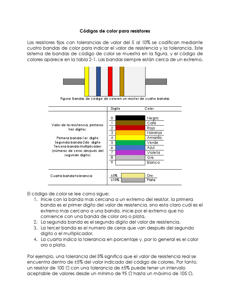 Códigos de Color para Resistores | PDF | Resistor | Tolerancia de ingeniería