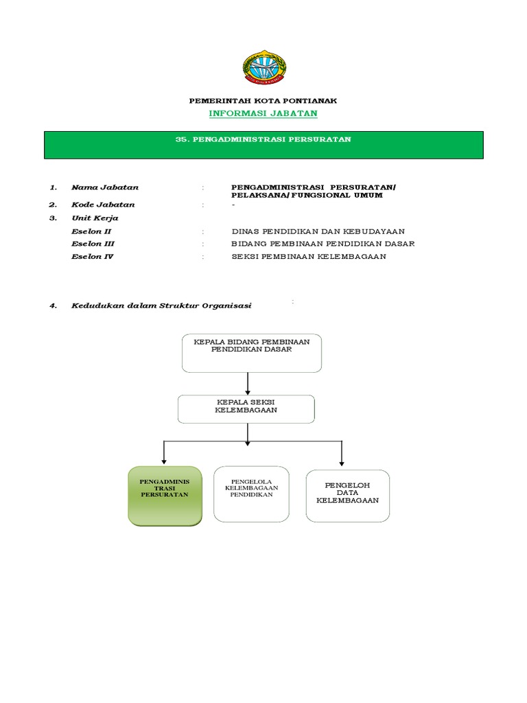 SKP Pengadministrasi Persuratan 2025 | PDF