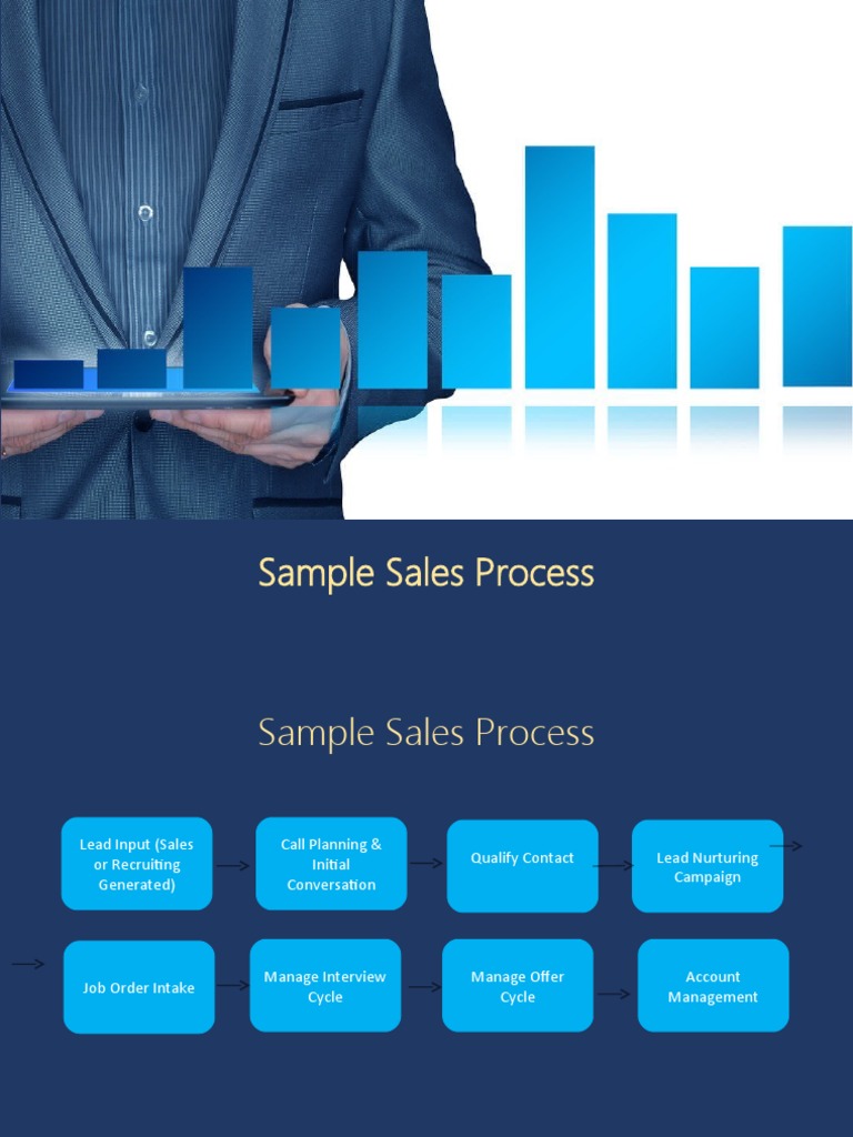 Sample Sales Process | PDF | Customer Relationship Management | Media ...