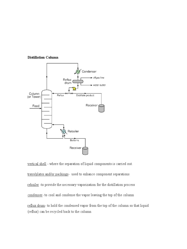 Distillation Column Design and Analysis | PDF | Distillation | Chemical ...