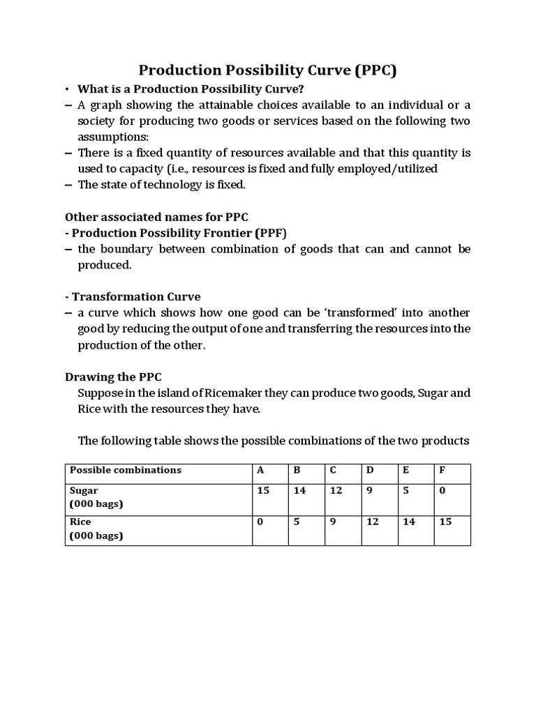 PPC PDF | PDF | Economics | Economies