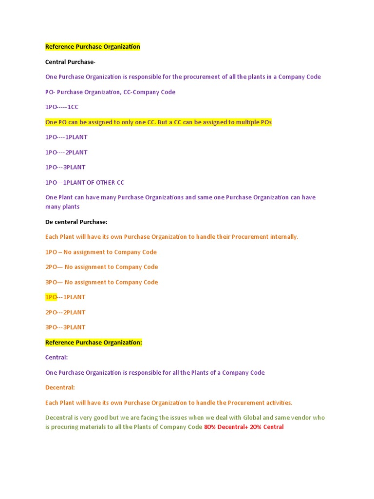 Reference Purchase Organization Structure | PDF