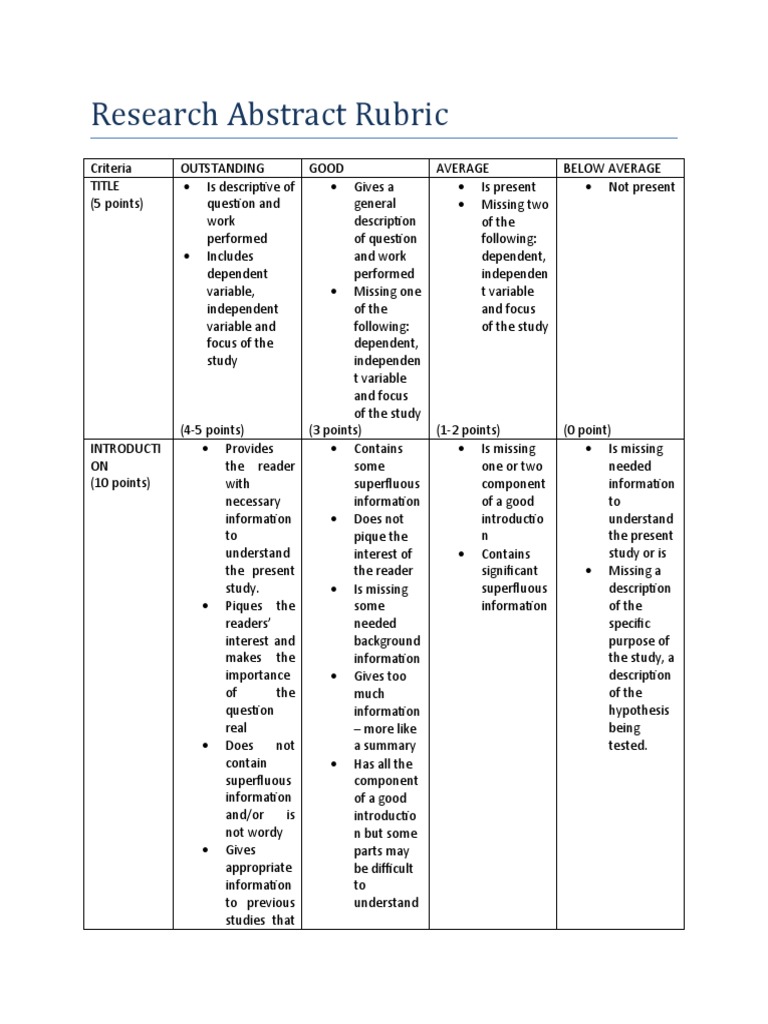 Abstract Rubric | PDF | Experiment | Argument