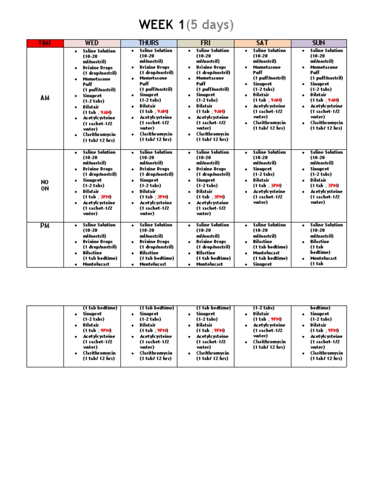 Med Calendar | PDF | Drugs | Rtt