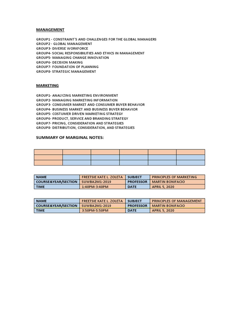 Marginal Notes | PDF | Business