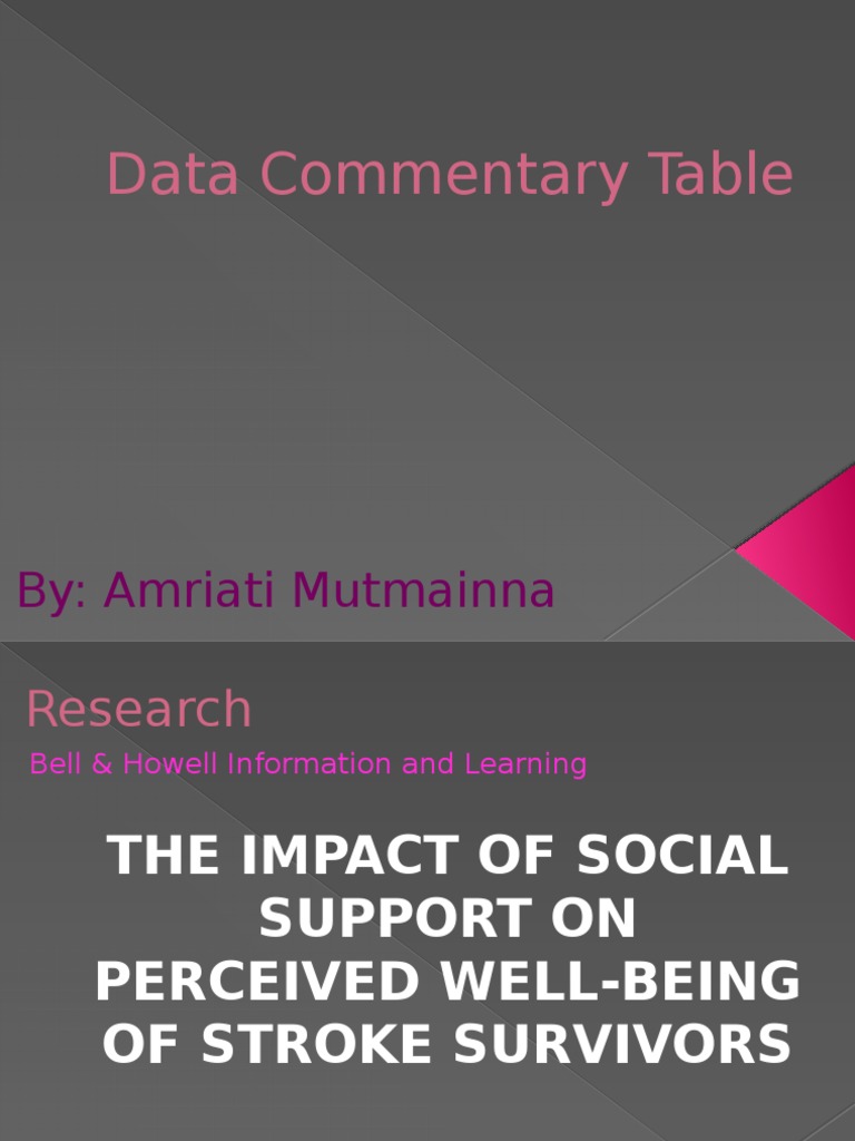 Data Commentary Table: By: Amriati Mutmainna | PDF | Disability ...