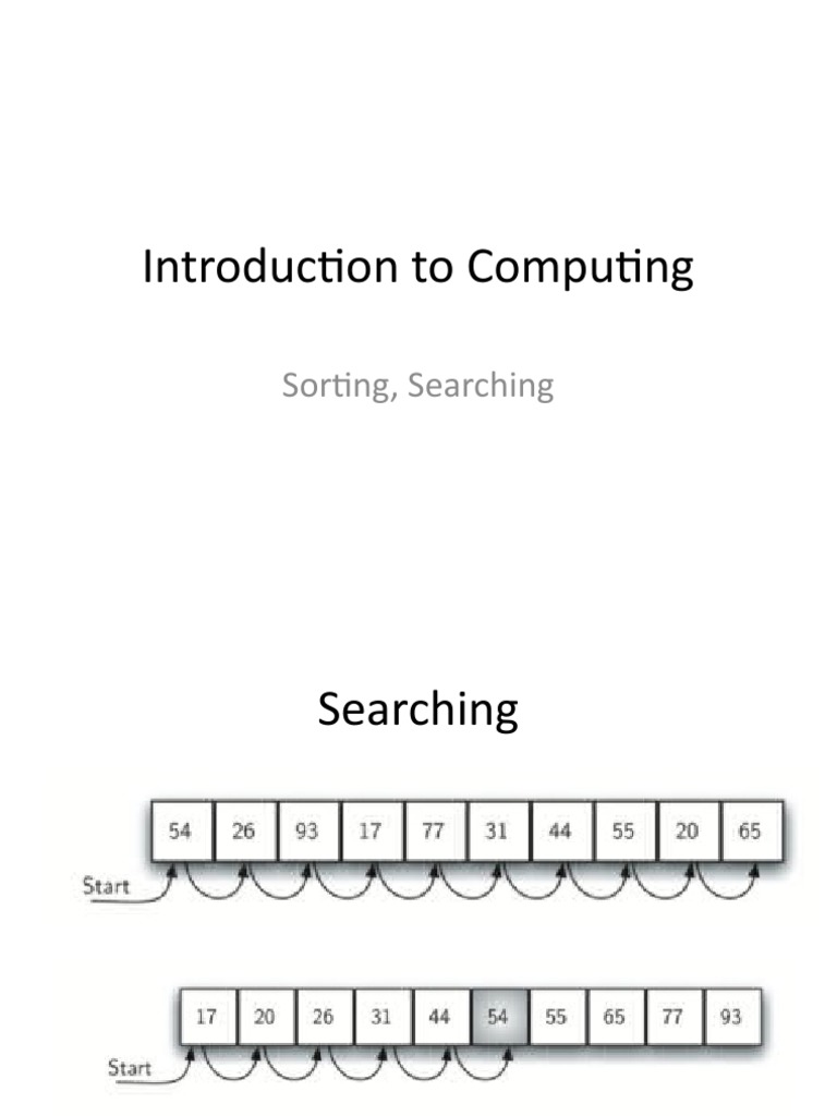 Python Programming Sorting and Searching | PDF | Theoretical Computer ... Python Programming Sorting and Searching | PDF | Theoretical Computer ...