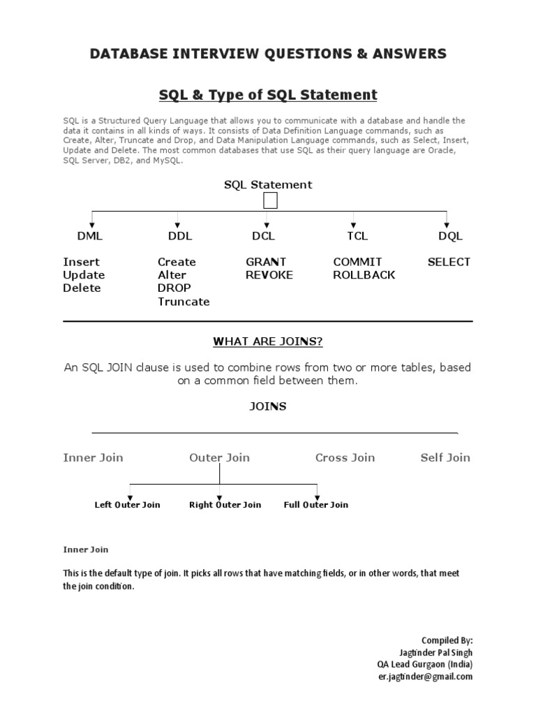 Database Interview Questions | PDF | Sql | Table (Database)