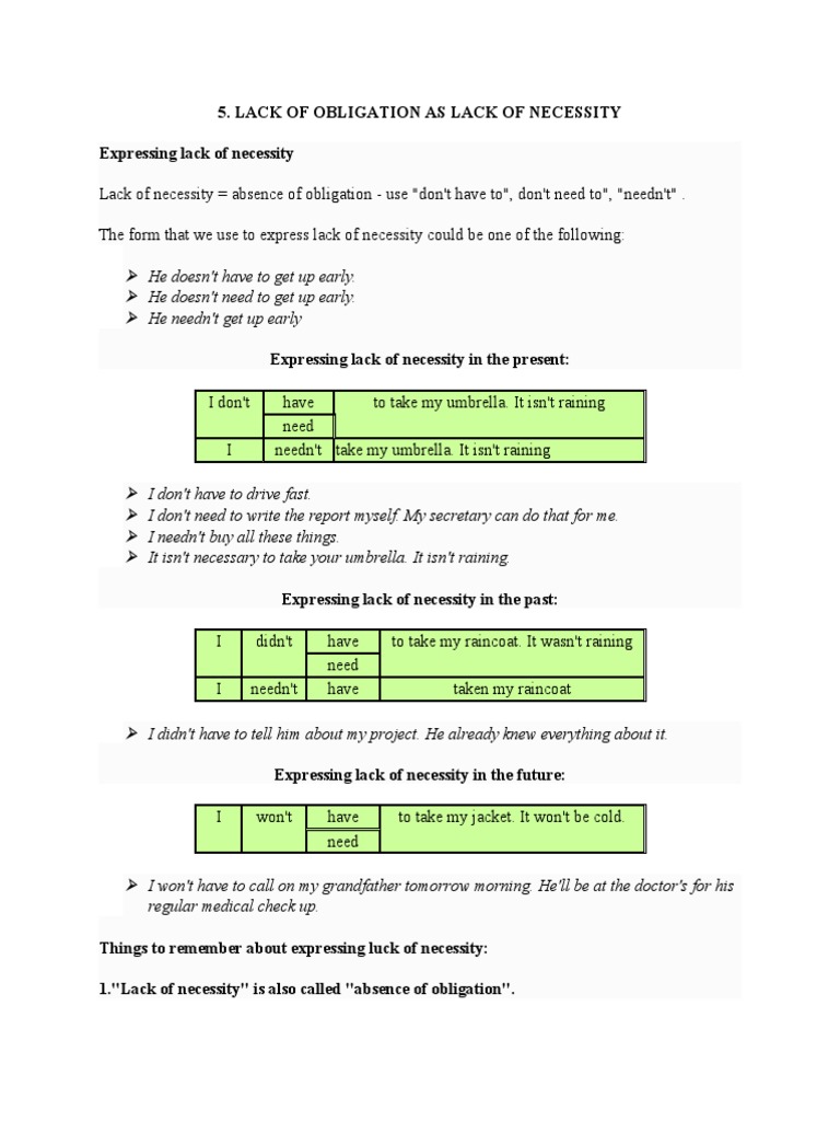 Lack of Obligation and Necessity | PDF | Self-Improvement