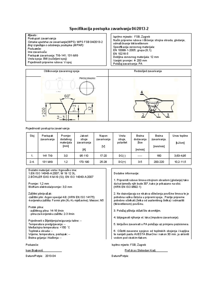 Specifikacija Postupka Zavarivanja 04/2013-2 | PDF