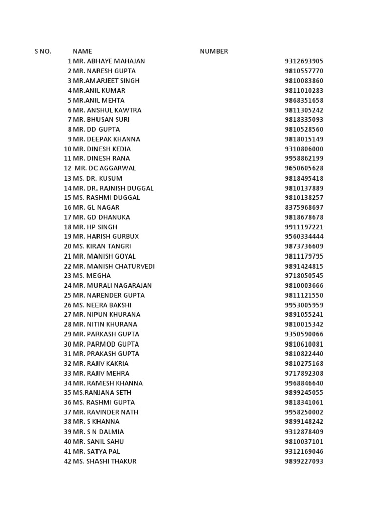 GK Data Mac Book | PDF | Bollywood | Cinema Of India