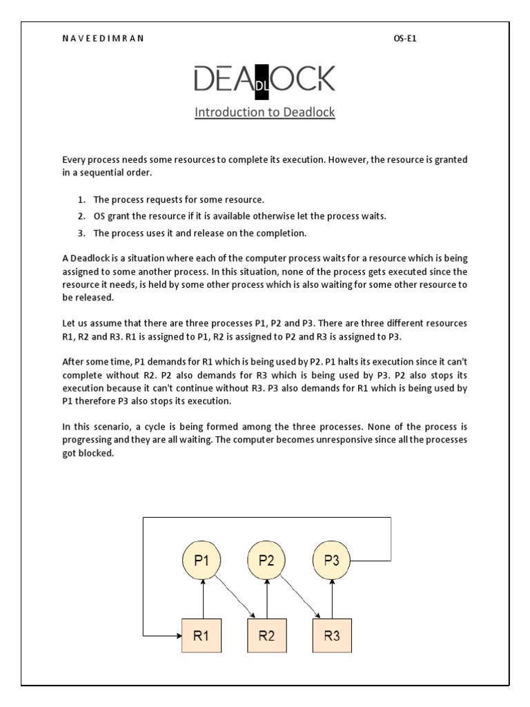 Introduction To Deadlock | PDF | Process (Computing) | Operating System