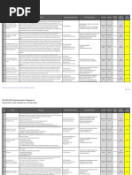 Process Clause Matrix | PDF | Quality Management System | Accountability