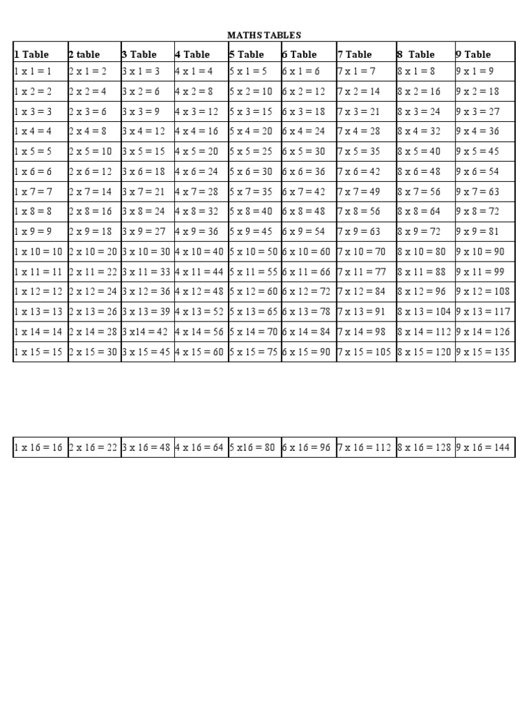 1 Table 2 Table 3 Table 4 Table 5 Table 6 Table 7 Table 8 Table 9 Table ...