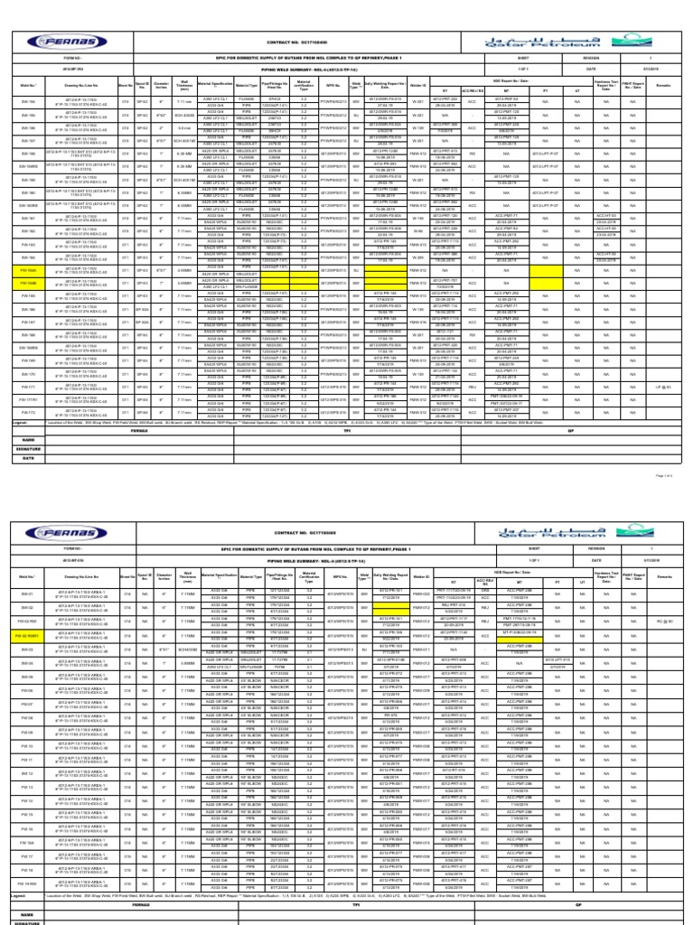 TP-14 WHS 26-09-2019 | PDF | Plumbing | Pipe (Fluid Conveyance)