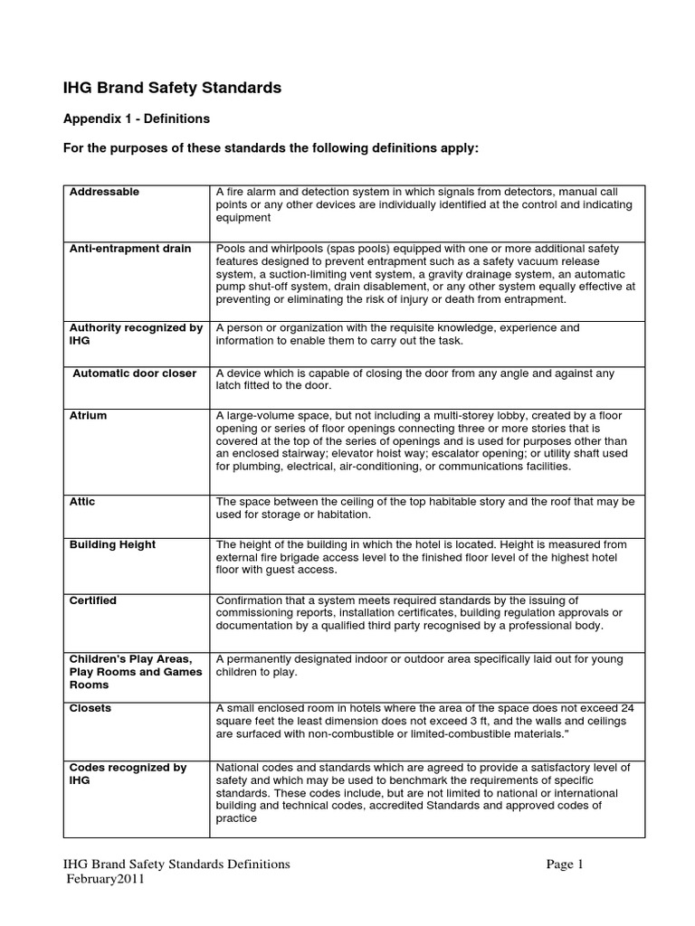 IHG Brand Safety Standards Definitions | PDF | Safety | Building ...