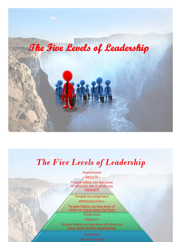 The Five Levels of Leadership: A Framework for Understanding the Stages ...