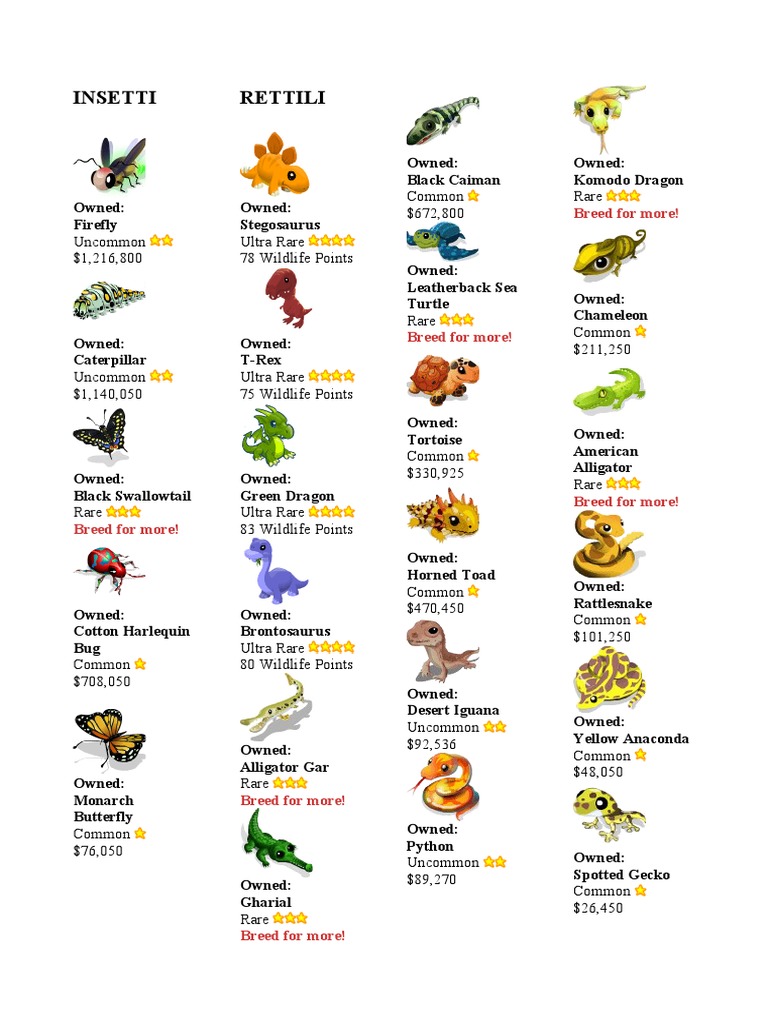 Insetti e Rettili: Raccolta di Animali Esotici | PDF | Organisms | Nature