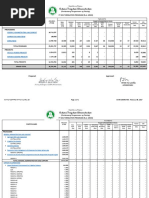 Tenurial Instruments For Forestry | PDF