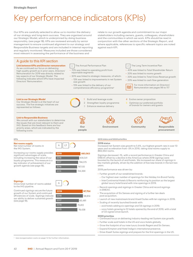IHG 2019 Our KPIs PDF | PDF | Performance Indicator | Free Cash Flow