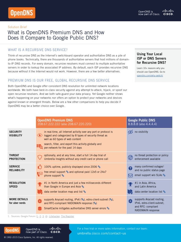 Opendns Compares To Google | PDF | Domain Name System | Network Layer ...