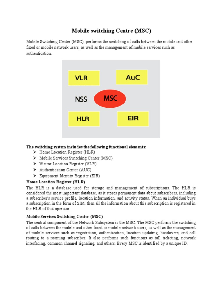 Mobile Switching Centre (MSC) : The Switching System Includes The ...