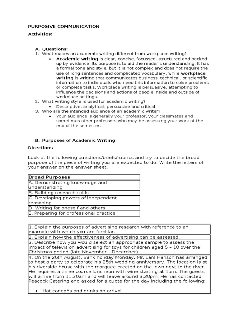 Understanding Academic Writing Styles | PDF | Cognitive Science | Cognition