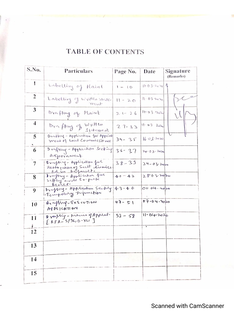 Drafting - Regular First Appeal. | PDF