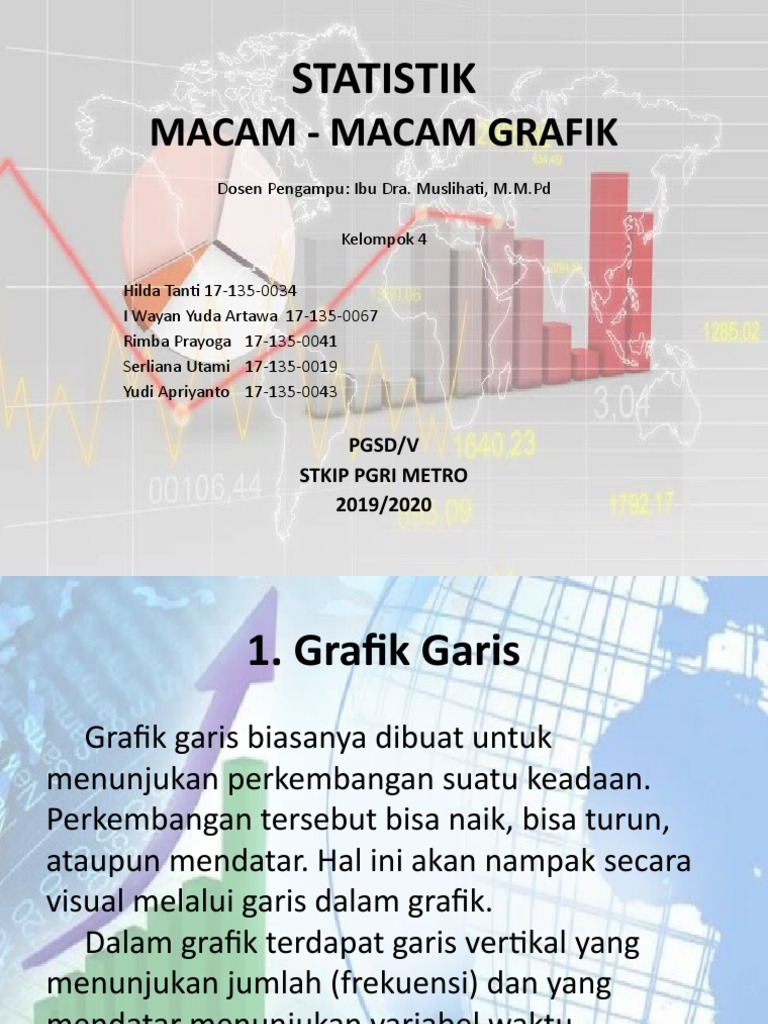 STATISTIK Macam Macam Grafik | PDF